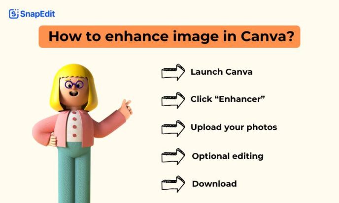 How to enhance image in Canva? Detailed steps and alternative tools ...
